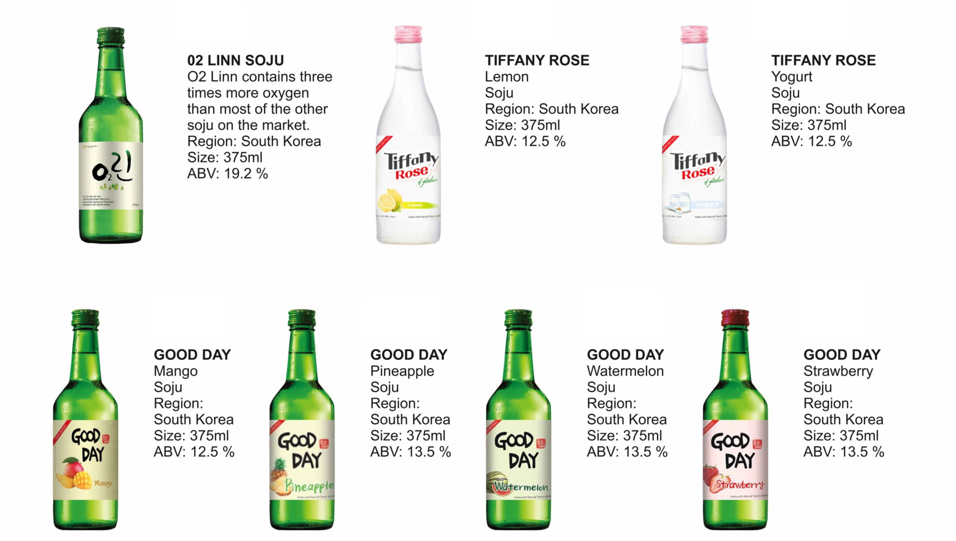 SOJU – INTERBALT Products