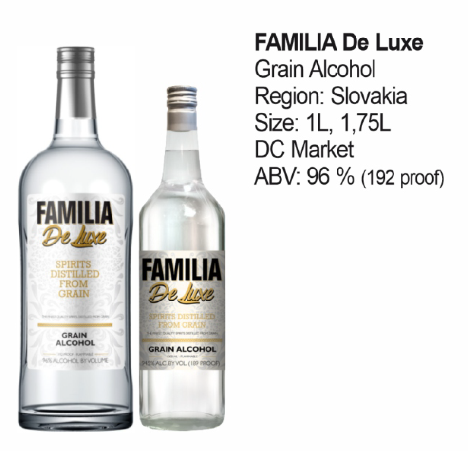 Vodka from Slovakia – INTERBALT Products