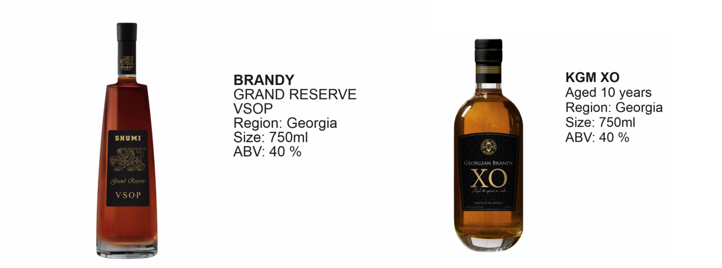 Brandy from Georgia – INTERBALT Products