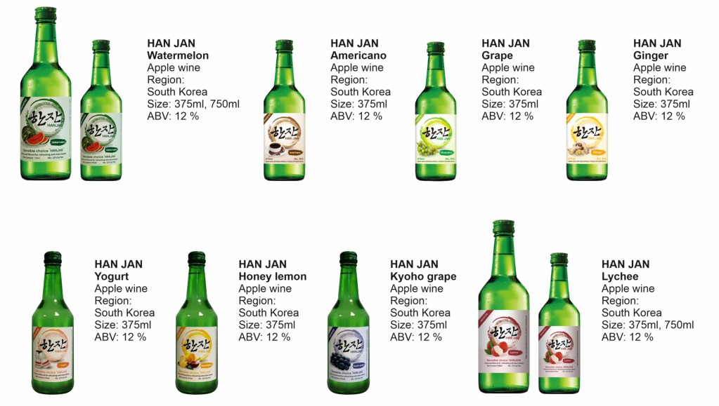 KOREAN Apple wine – INTERBALT Products