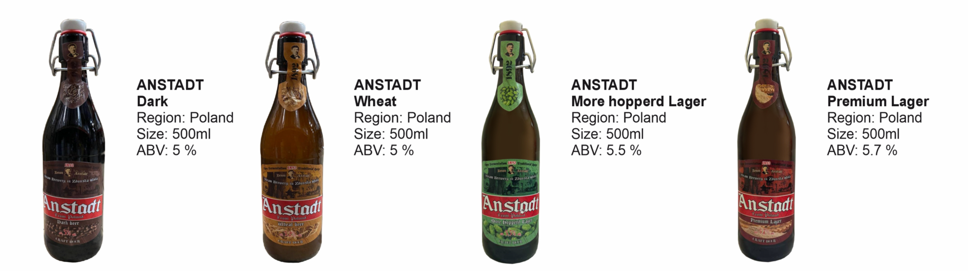 ANSTADT – INTERBALT Products