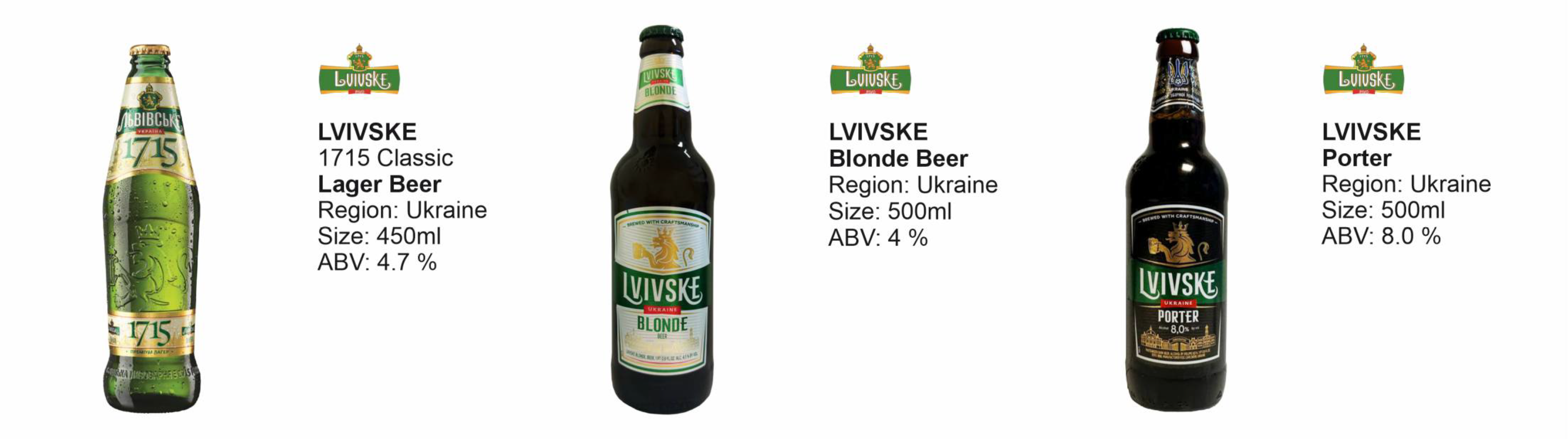 LVIVSKE – INTERBALT Products